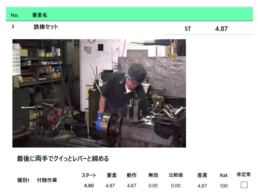 デジタル改善ツールで生産性向上 | GO! JMAC | IoT Cousulting Service[ICS]